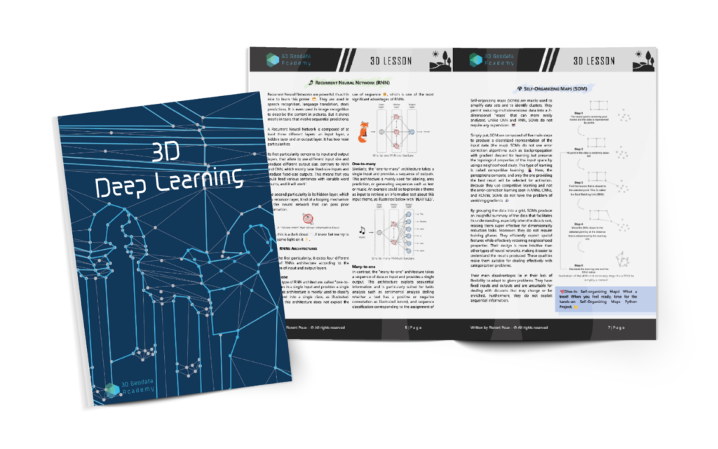 3d Course Collector Pack 3d Geodata Academy