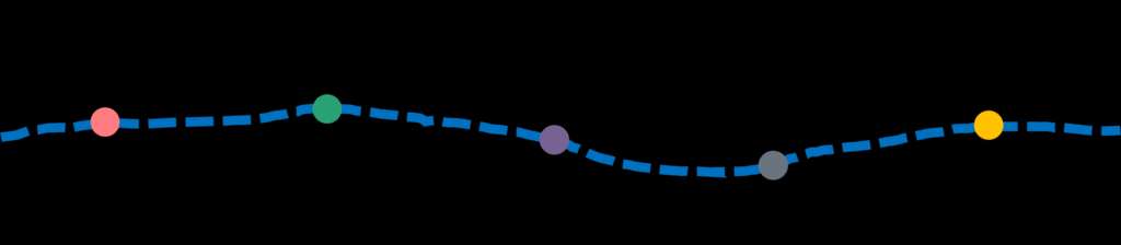 3D Shape Detection for Indoor Modelling - 3D Geodata Academy