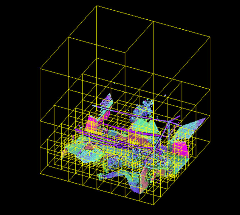 How To Quickly Visualize Massive Point Clouds With A No Code Framework