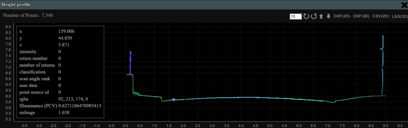 How To Quickly Visualize Massive Point Clouds With A No Code Framework