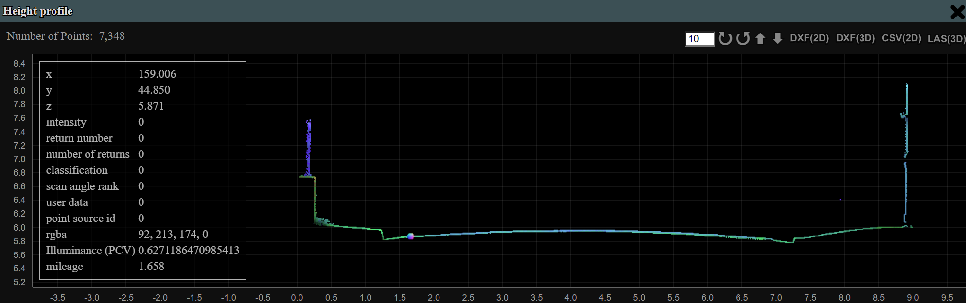 How to Quickly Visualize Massive Point Clouds with a No-Code Framework