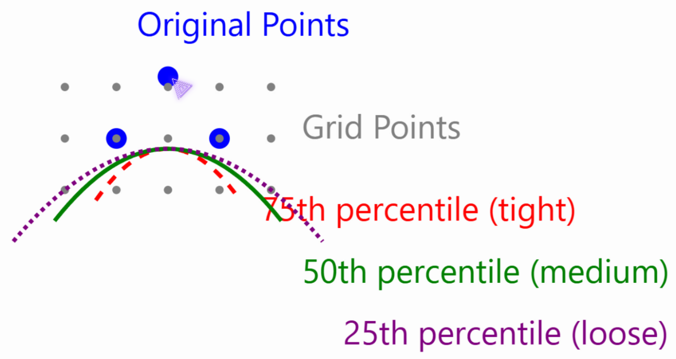 3d Mesh From Point Cloud Python With Marching Cubes Tutorial 3d Geodata Academy
