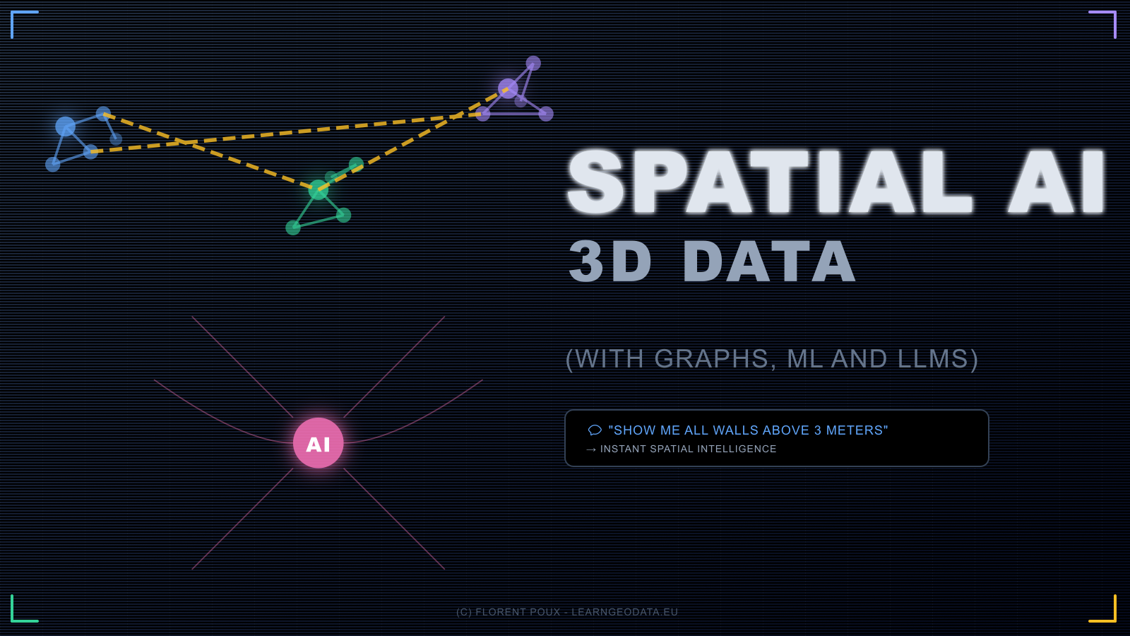 3D Scene Graphs for Spatial AI with NetworkX and OpenUSD - 3D Geodata Academy